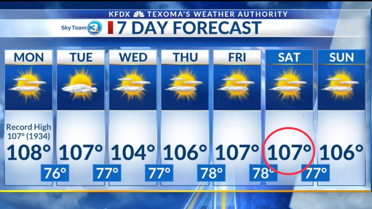 HELL ON EARTH WEATHER FOR LEGENDARY TEXAS HOTTER N HELL RACE SATURDAY ...